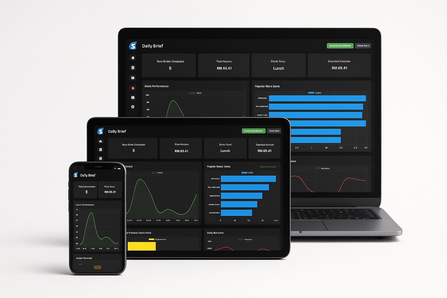 RetroSuit — Daily Dashboard